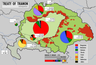 105 éve írták alá a trianoni békeszerződést - Helló Magyar